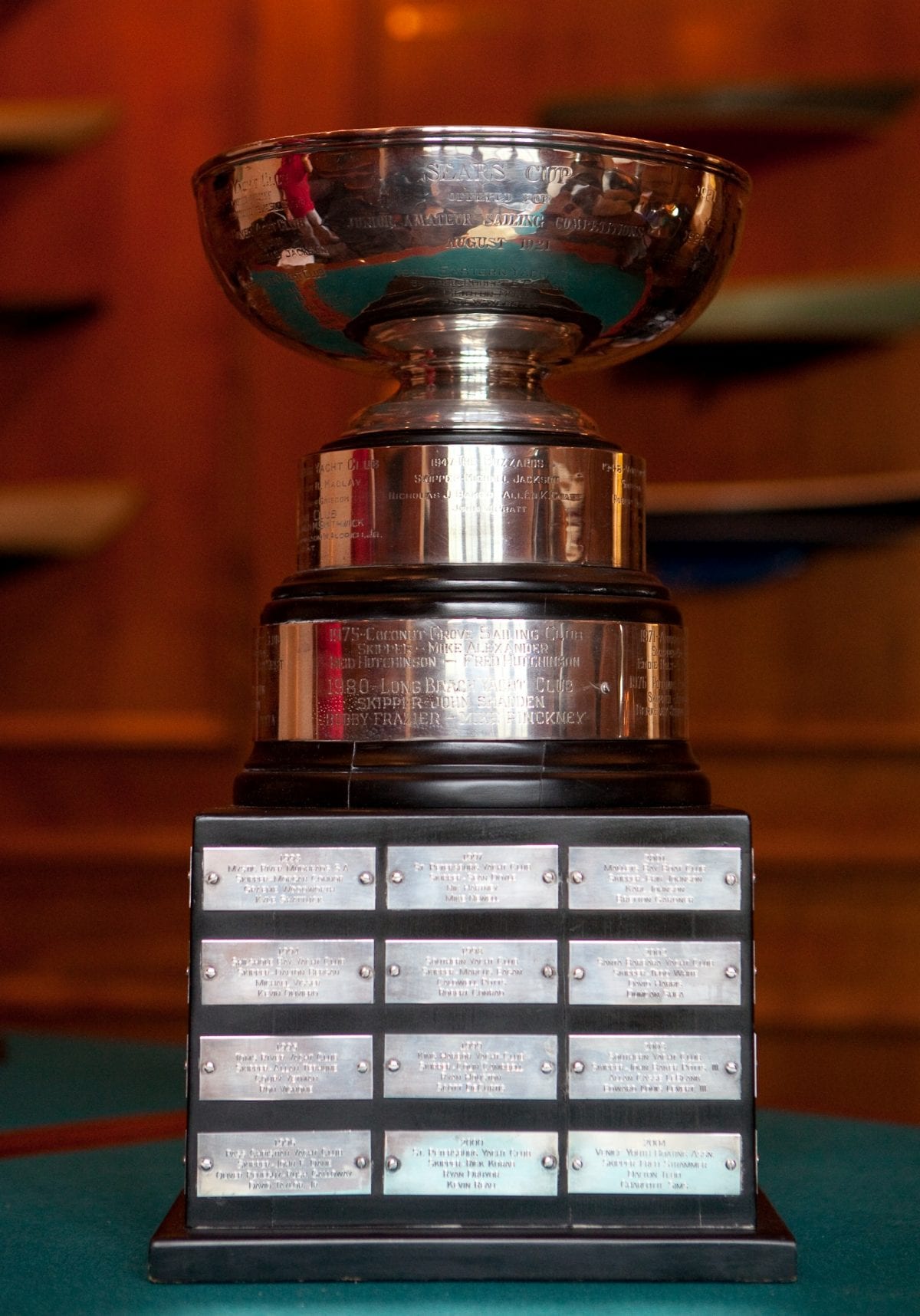 Sears Cup – US Sailing