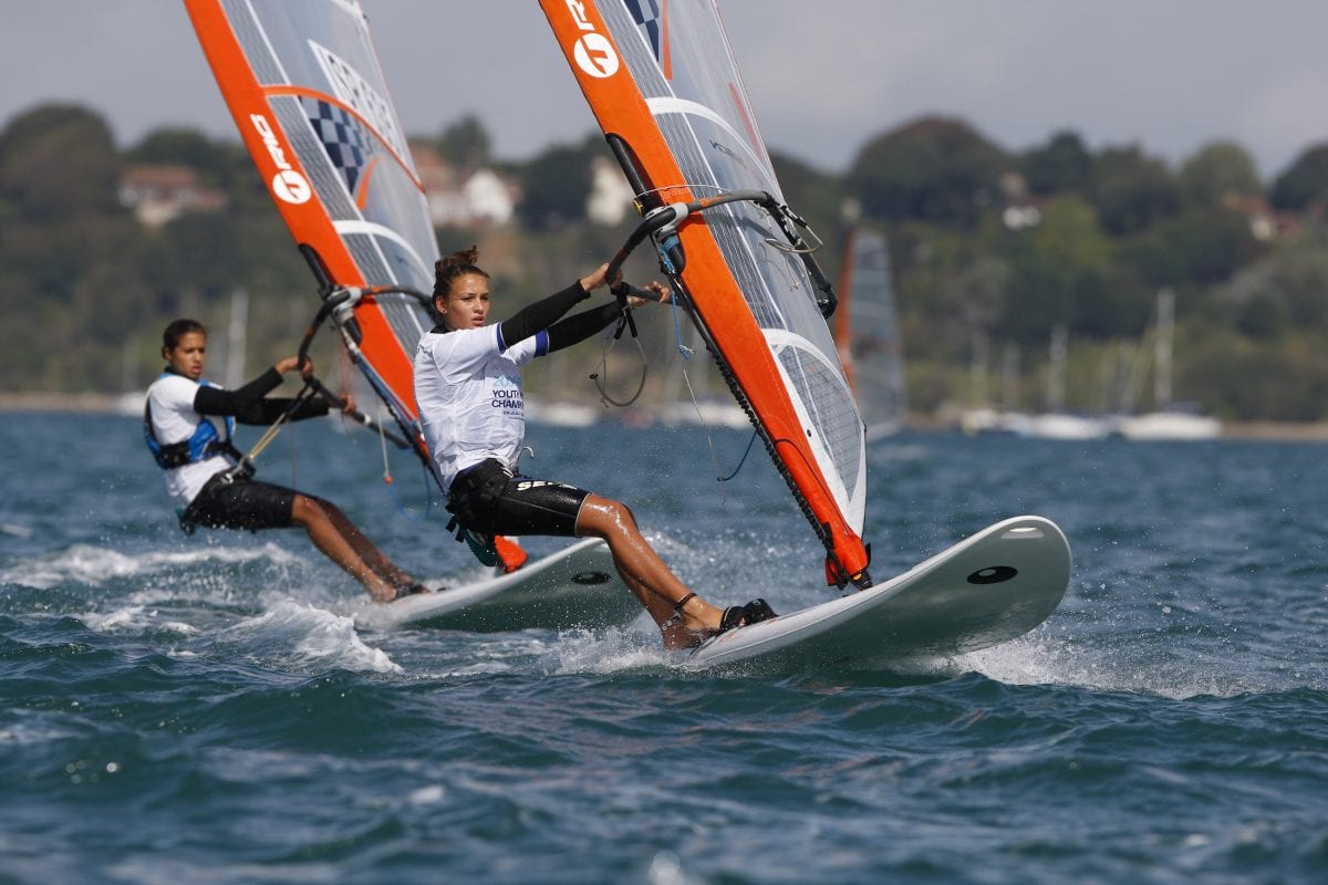 Techno 293 – US Sailing