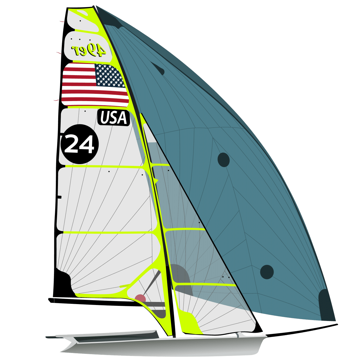 Youth Racing Central - US Sailing