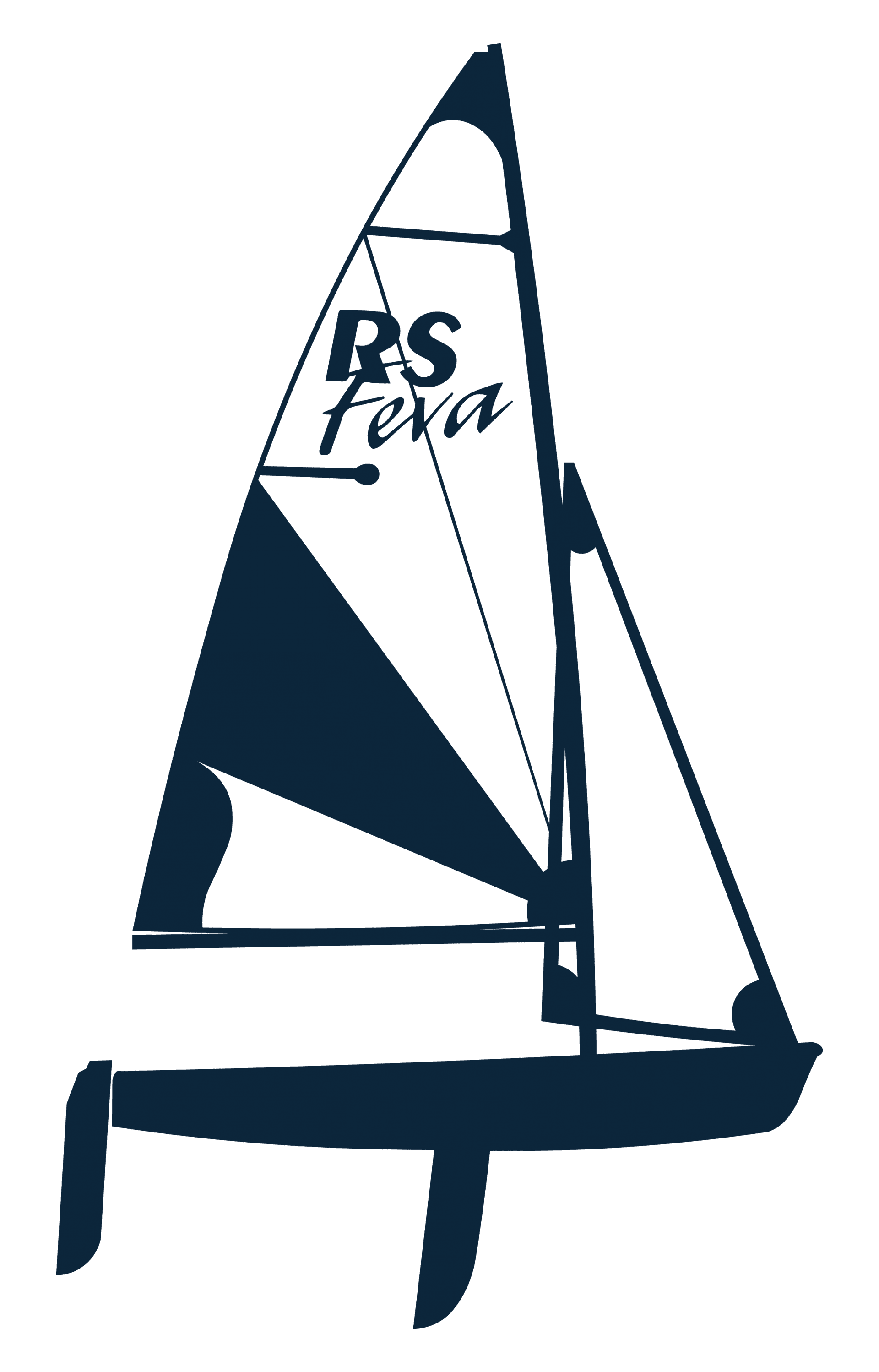 Youth Racing Central – US Sailing