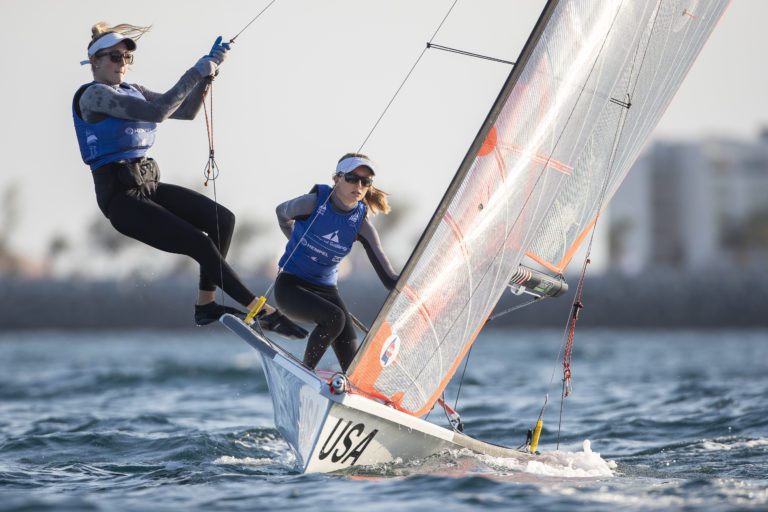 2023 Youth World Championship Selection Procedures Announced + More ...