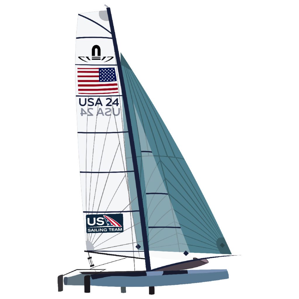 Olympics - US Sailing Paris 2024, US Sailing Team, Team USA, Marseille 2024