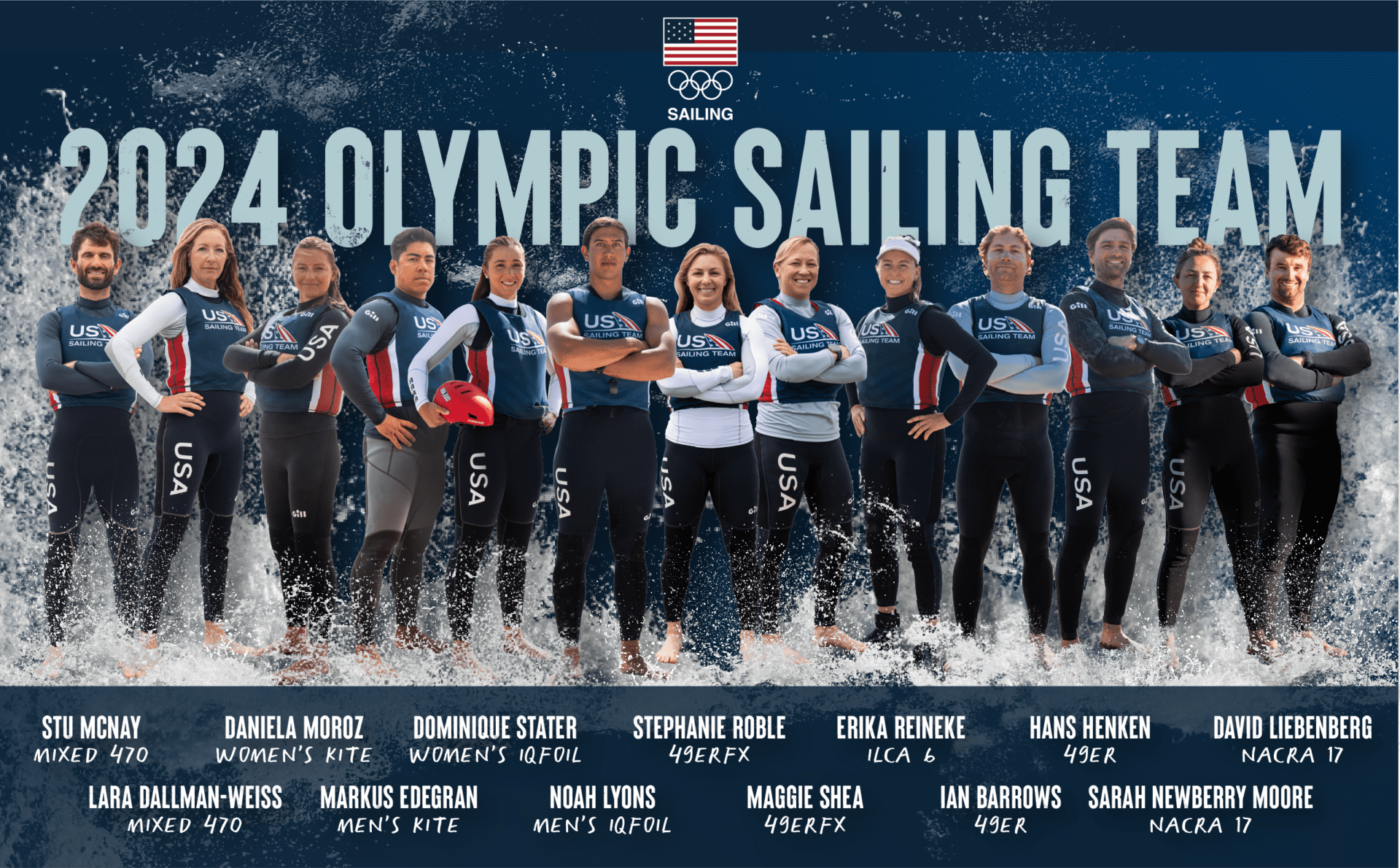 Paris 2024 U.S. Olympic Sailing Team Roster Finalized – US Sailing