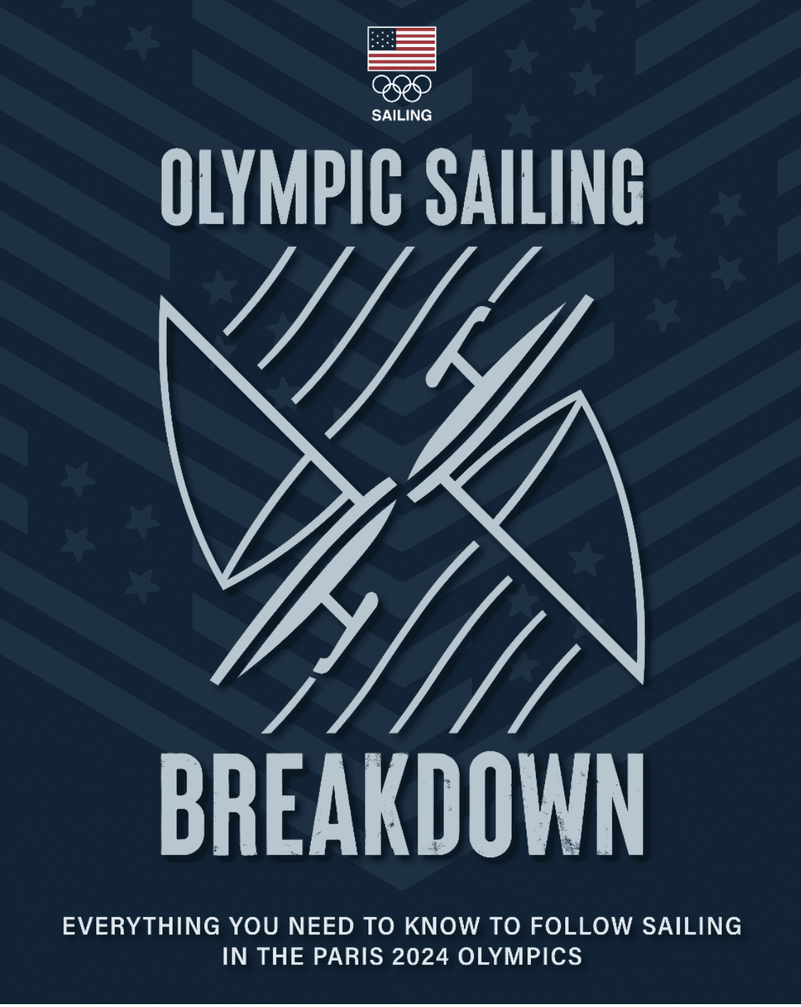 U.S. Olympic Sailing Breakdown - US Sailing