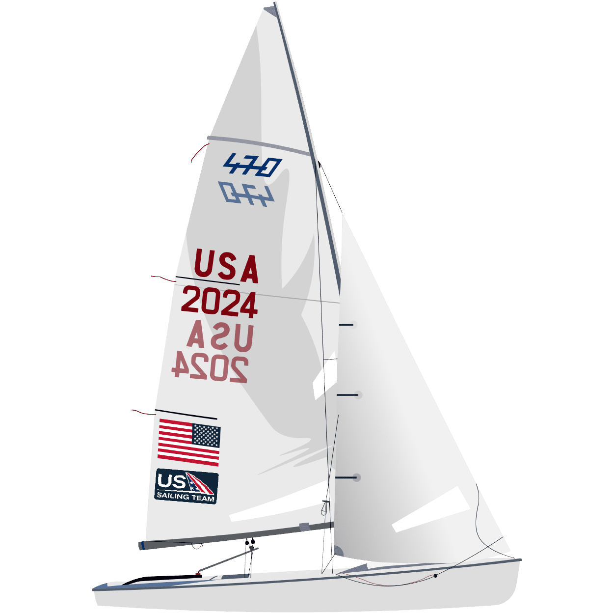US Sailing Team – US Sailing