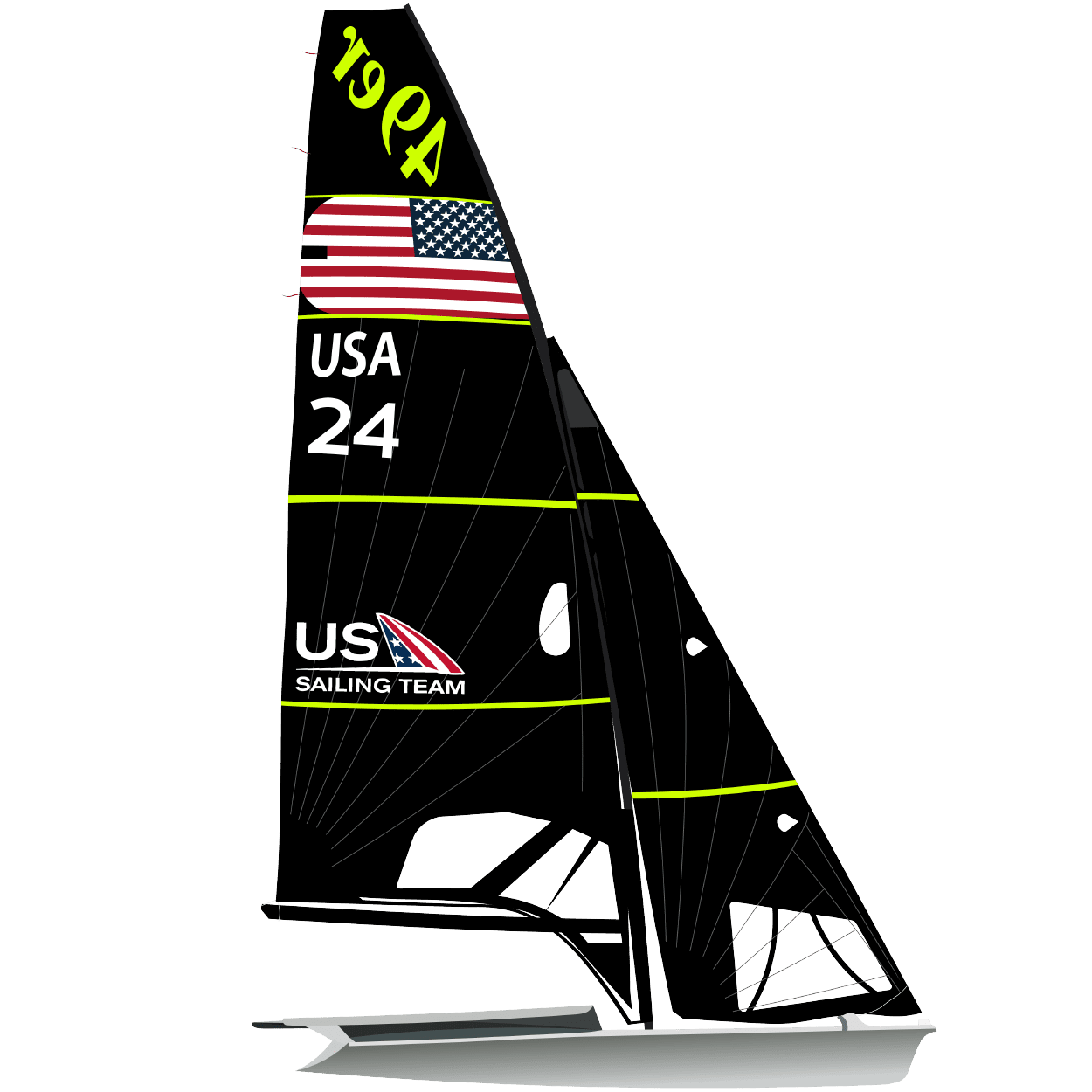 US Sailing Team – US Sailing