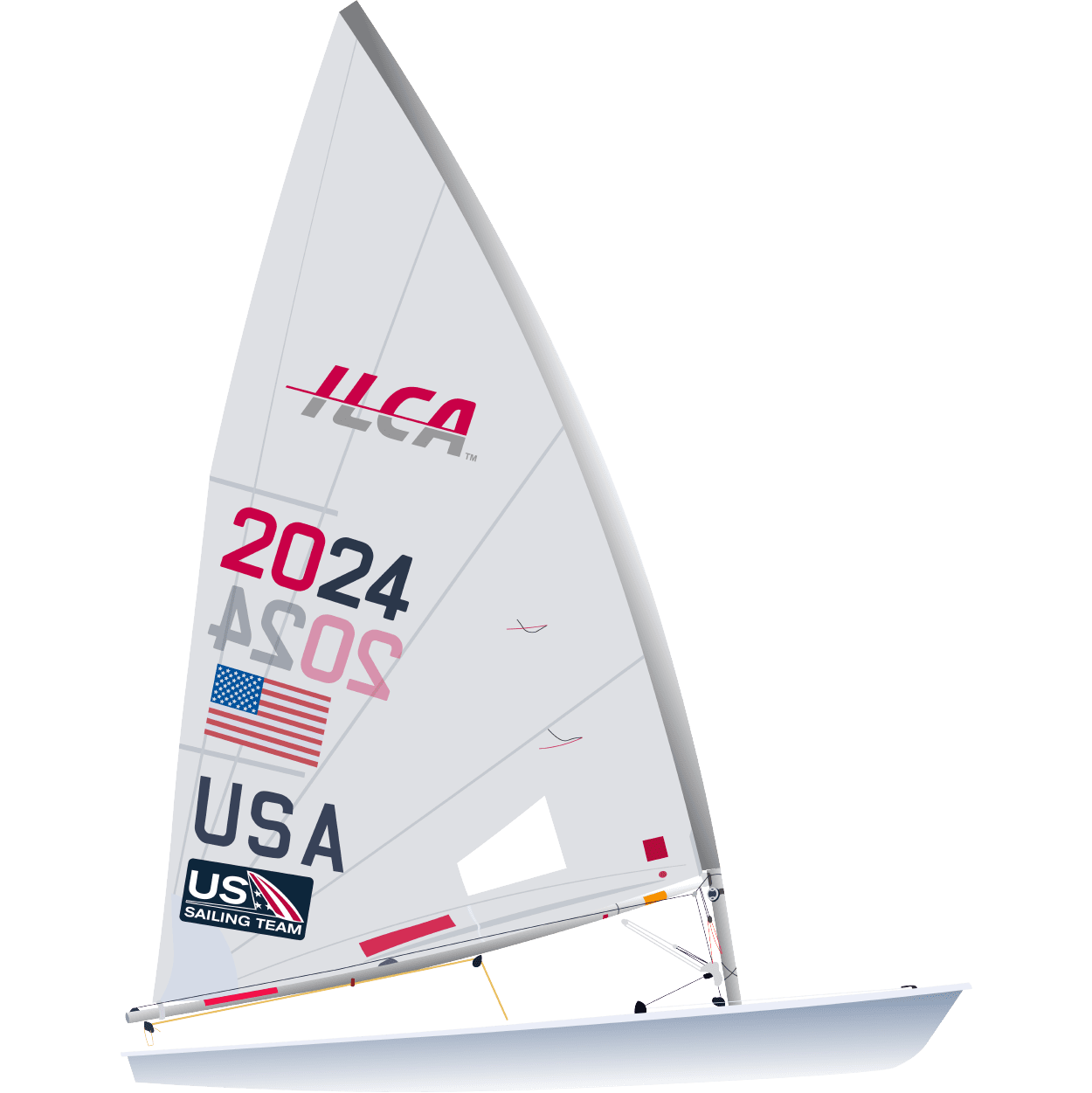 US Sailing Team – US Sailing