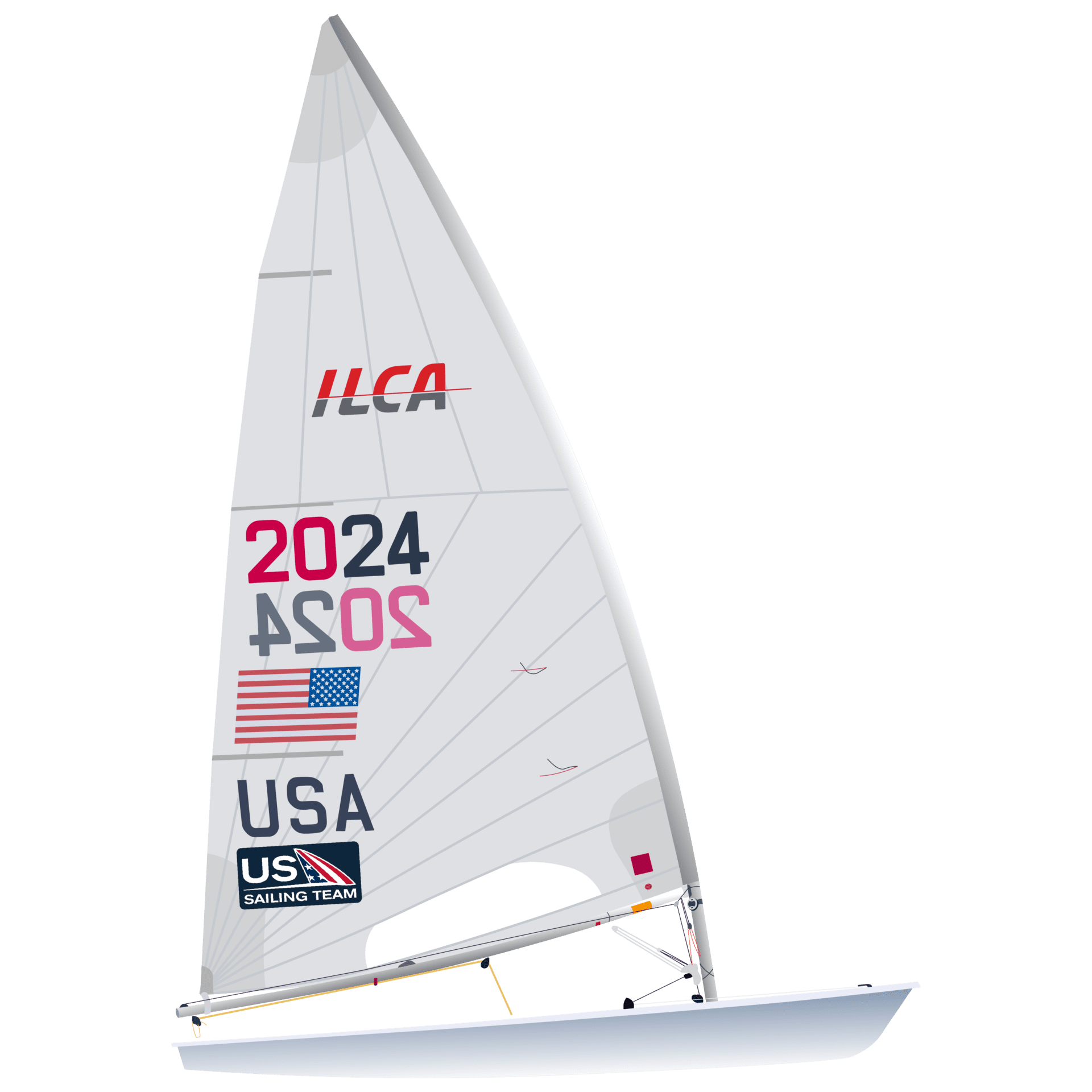 US Sailing Team – US Sailing