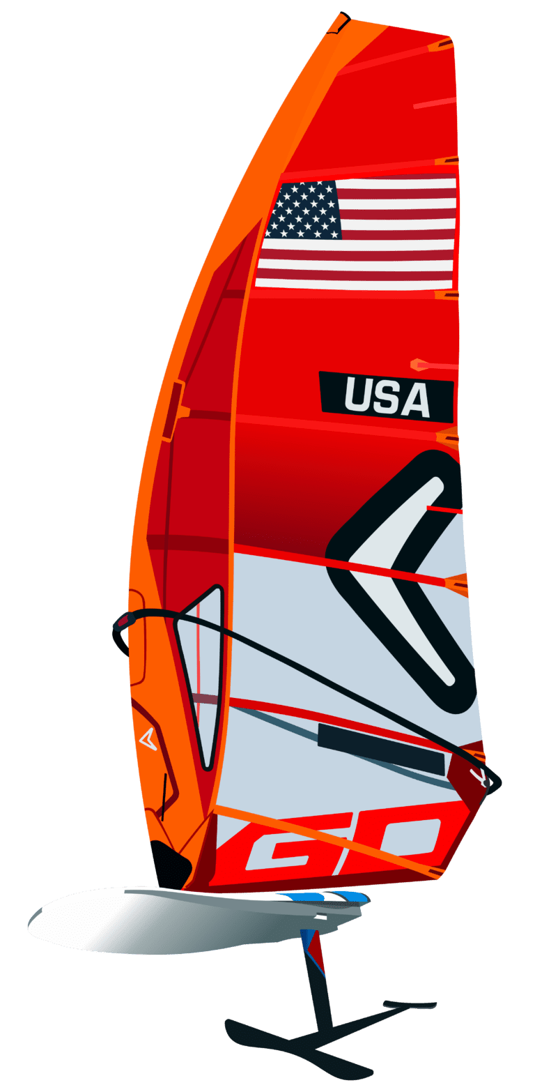 Youth Team – US Sailing
