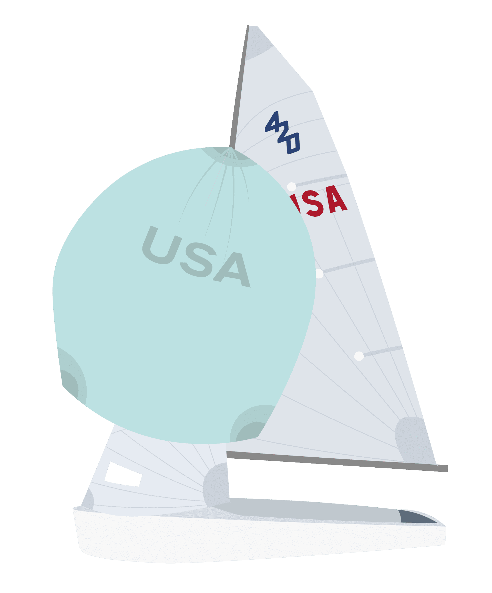 Youth Team – US Sailing